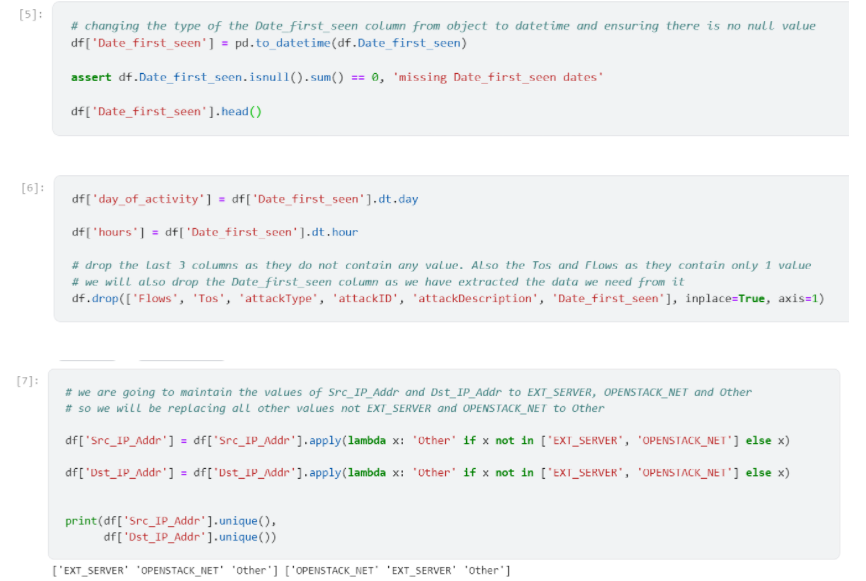 GitHub - CharlesOkafor91/suspicious_network_traffic_predictor