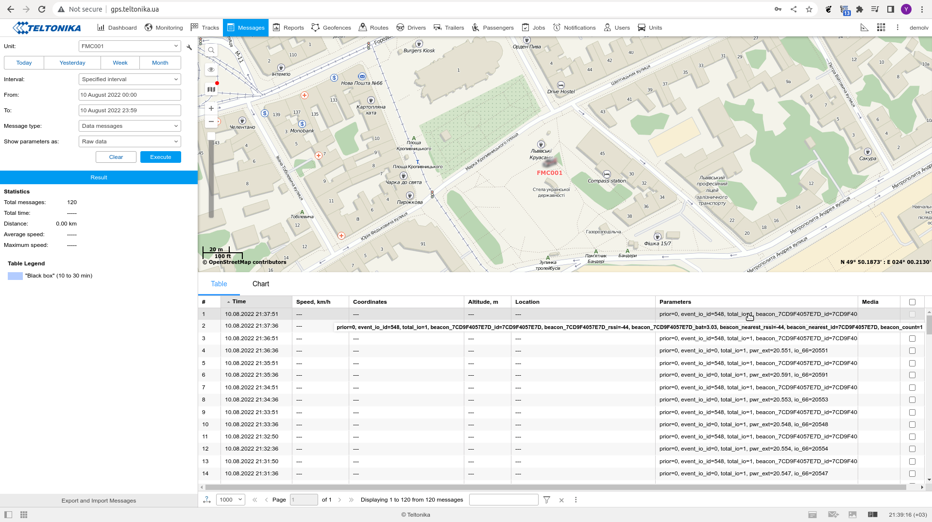 Configuring FMC001 and BTSID1 devices - fieldenms/asset-location-tech ...