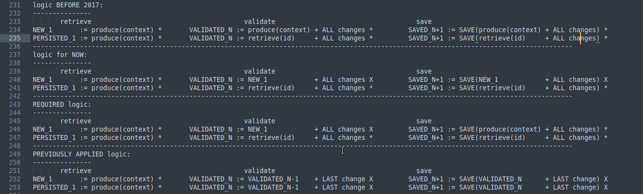 Validation Prototype Restore Producing Of New Entities On Saving · Issue 1881 · Fieldenmstg