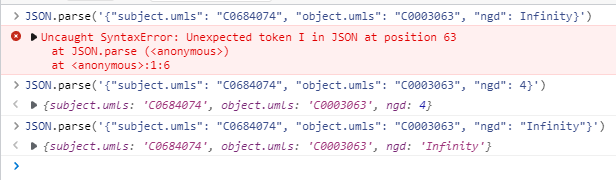 create normalized google distance handler for semmed API · Issue #326 · biothings/biothings ...