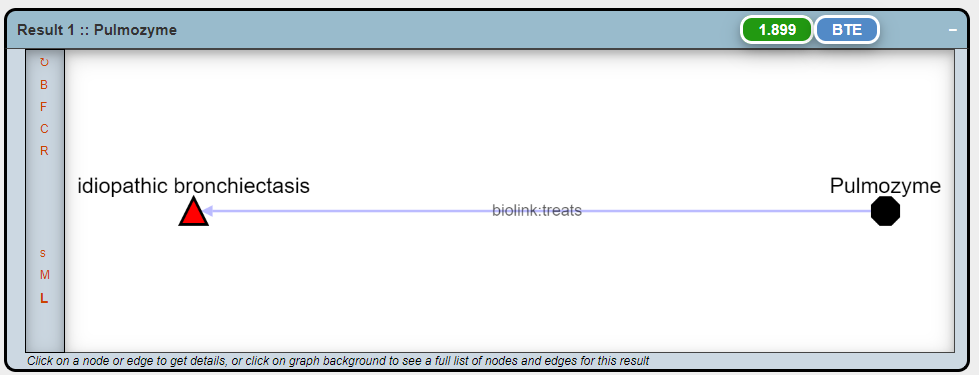 creative/inferred mode not using `canonical_predicate` from BioLink Model · Issue #475 ...