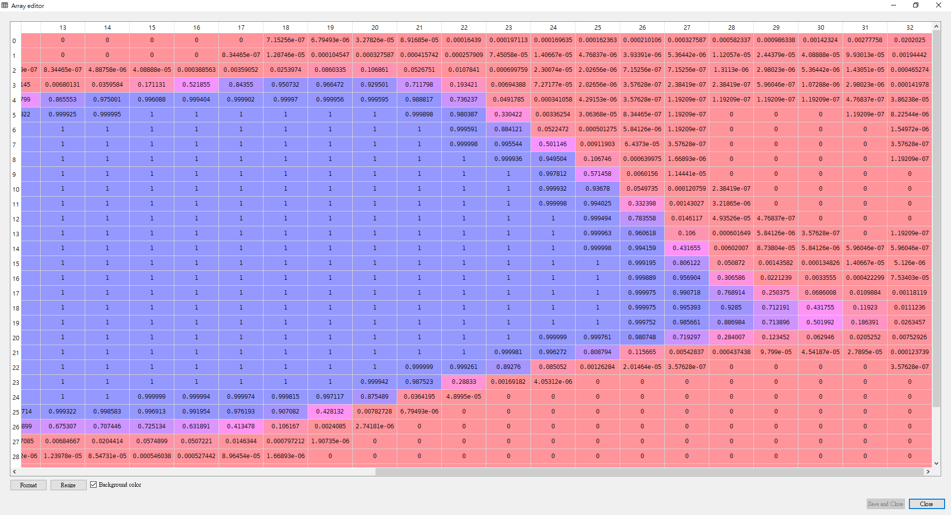 Difference of predicted masks between .pb model and .onnx model which is converted from the ...