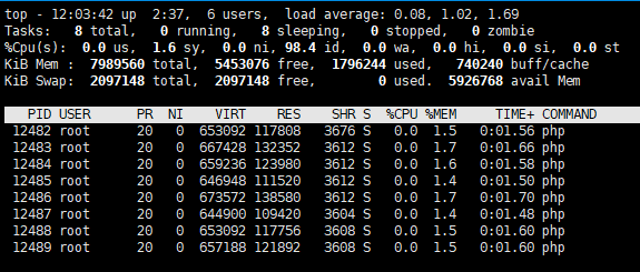 [BUG] hyperf3 websocket worker占用很多内存，断开连接后，内存不回收 · Issue #5076 · hyperf/hyperf · GitHub