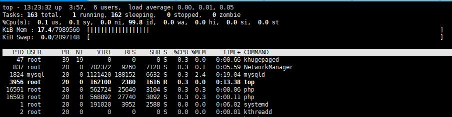 [BUG] hyperf3 websocket worker占用很多内存，断开连接后，内存不回收 · Issue #5076 · hyperf/hyperf · GitHub