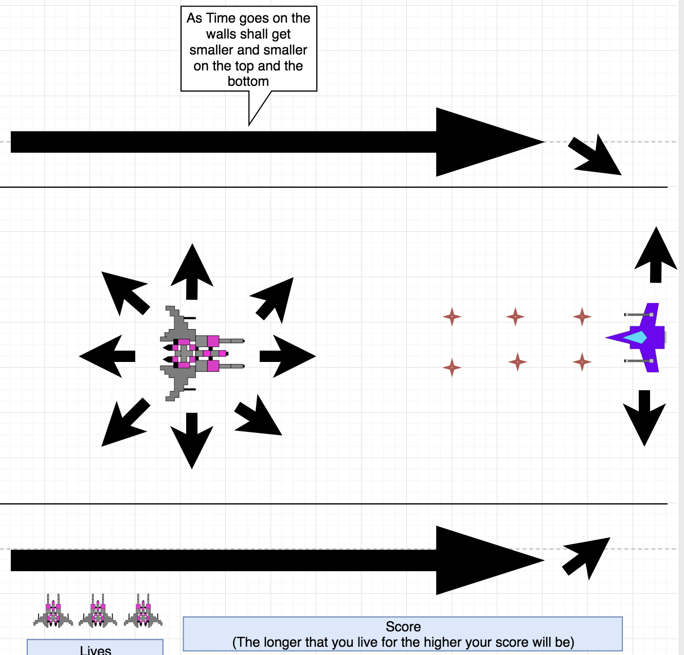 GitHub - ddalcanto/SpaceshipGame
