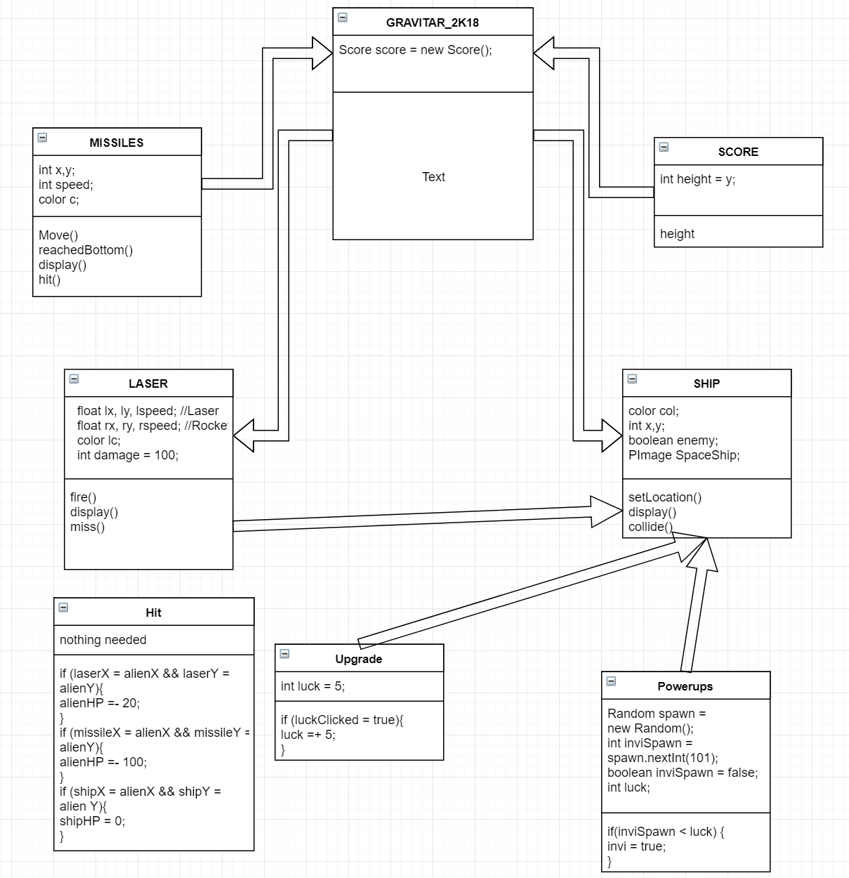 GitHub - ddalcanto/SpaceshipGame