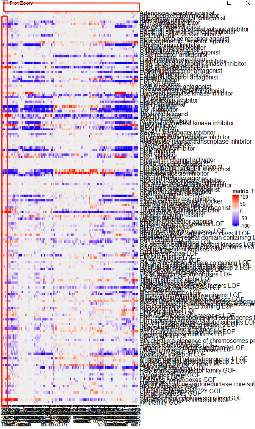 subset heatmap · Issue #771 · jokergoo/ComplexHeatmap · GitHub