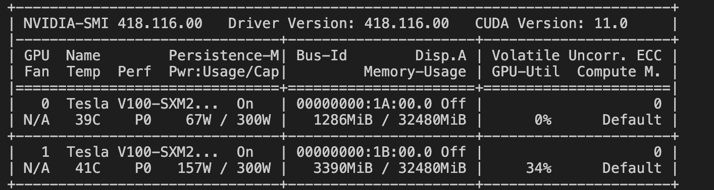 Video memory occupation problem when using the second gpu · Issue #1070 · NVIDIA/apex · GitHub