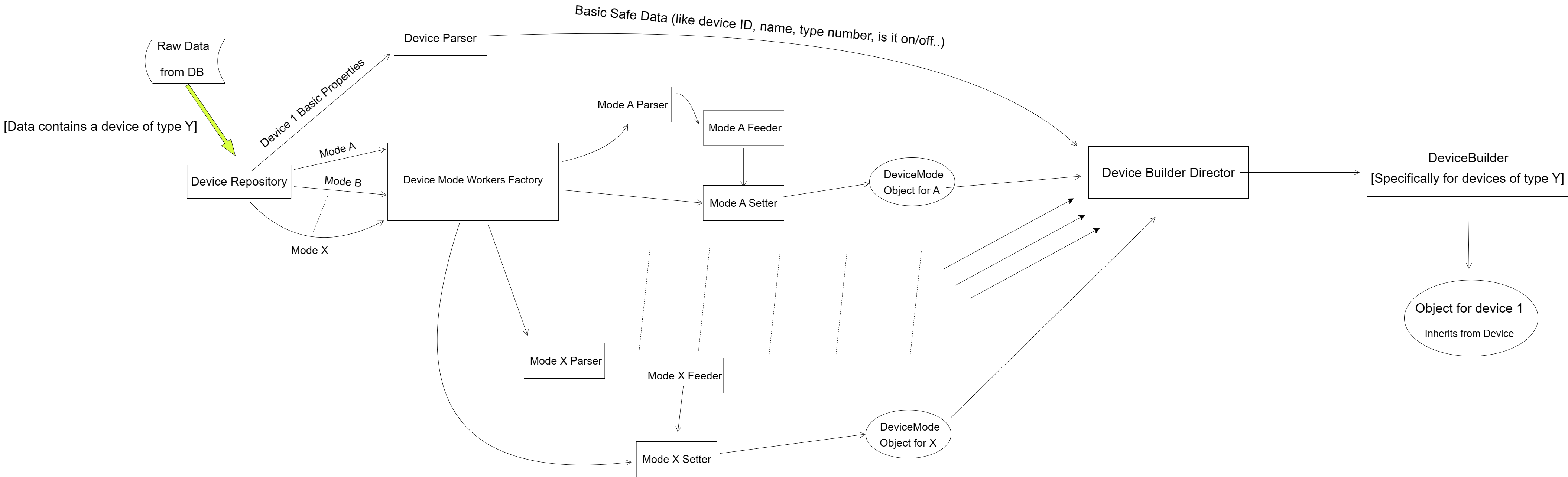 GitHub - JameelGharra/Alpha-Residence