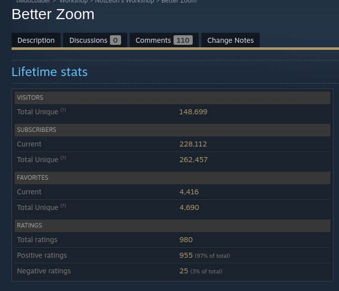 switch tmlapis service to repl.co temporarily · Issue #39 · tModLoader/tModLoader-Discord-Bot ...