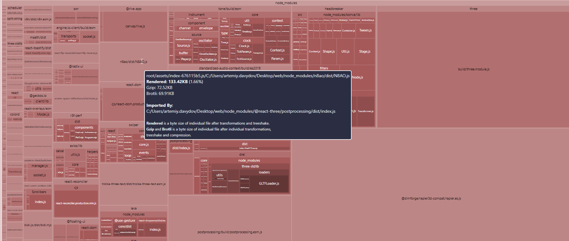 The library is not tree-shakable due to SSAO · Issue #505 · pmndrs/postprocessing · GitHub