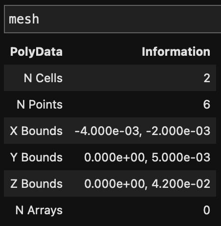 STL solid labelling not parsed from file · Issue #1311 · pyvista/pyvista · GitHub