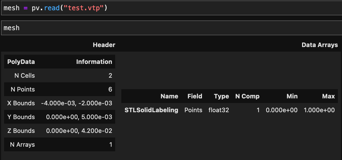 STL solid labelling not parsed from file · Issue #1311 · pyvista/pyvista · GitHub