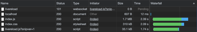Using esbuild in the renderer · Issue #2 · Kiyozz/electron-esbuild · GitHub