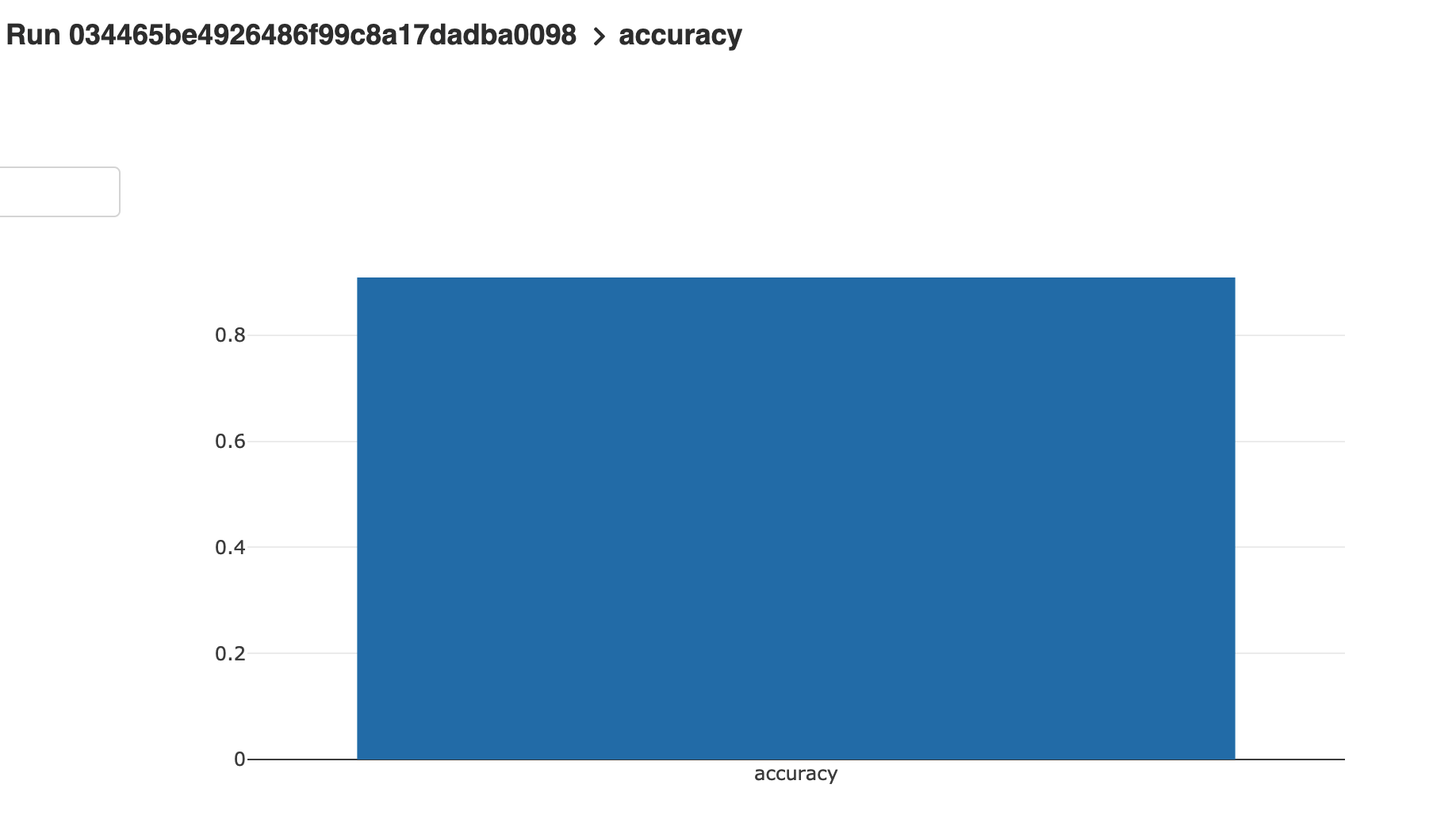 [BUG] tf.keras autolog does not log metric per epoch · Issue #4163 · mlflow/mlflow · GitHub