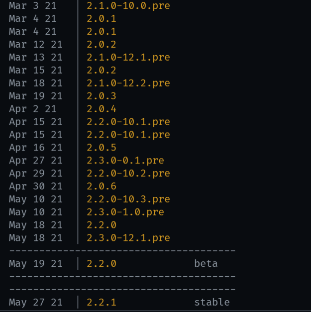 [BUG] I Cant install flutter 2.2.3 · Issue #344 · leoafarias/fvm · GitHub