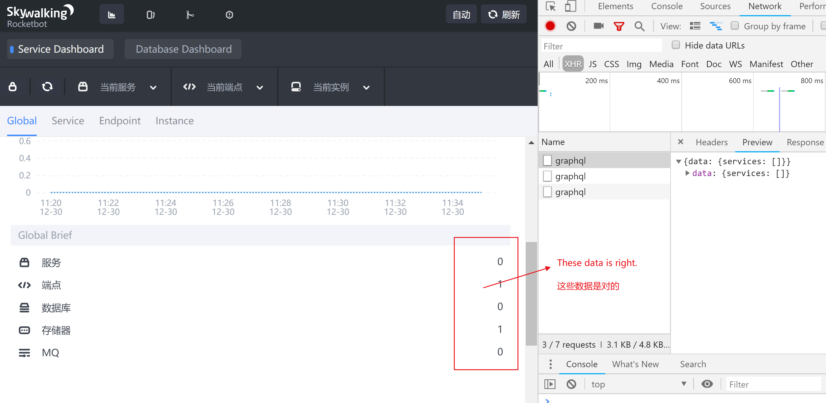 skywalking ui show no data when deploy separated · Issue #4149 · apache/skywalking · GitHub