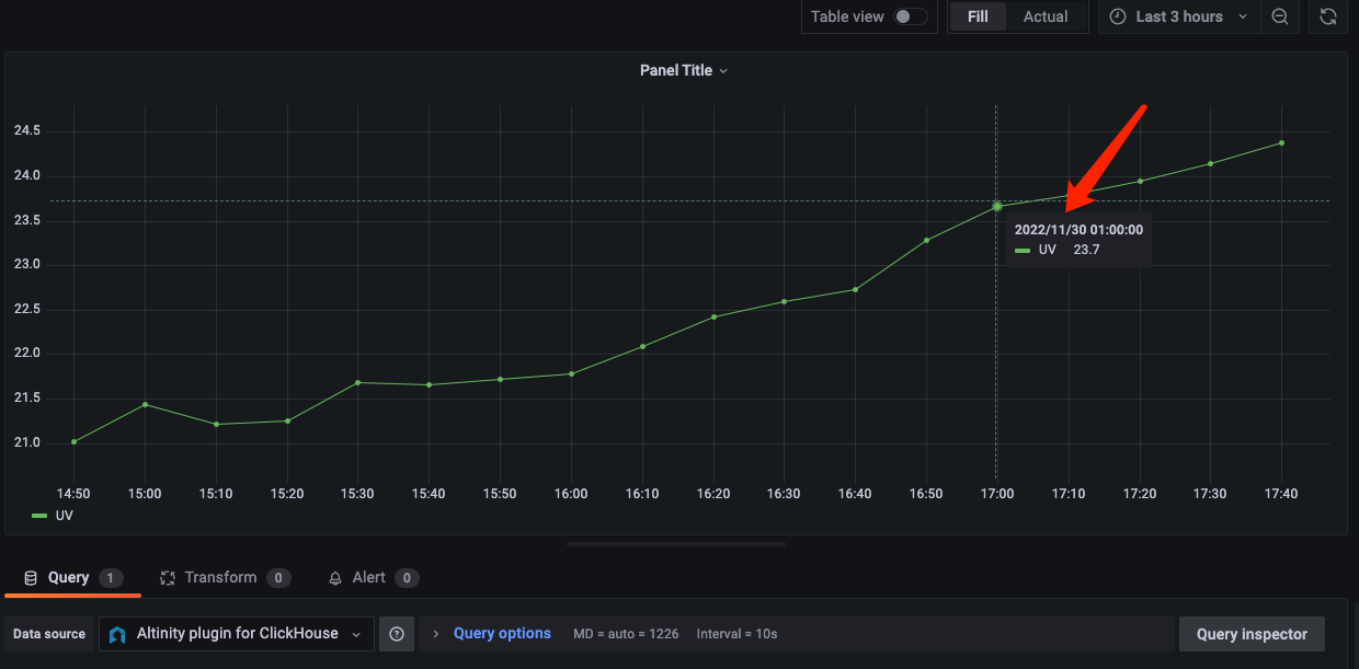 Time Series graph tooltip displays wrong time · Issue #59470 · grafana/grafana · GitHub