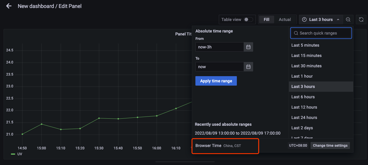 Time Series graph tooltip displays wrong time · Issue #59470 · grafana/grafana · GitHub