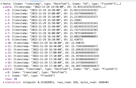 Time Series graph tooltip displays wrong time · Issue #59470 · grafana ...
