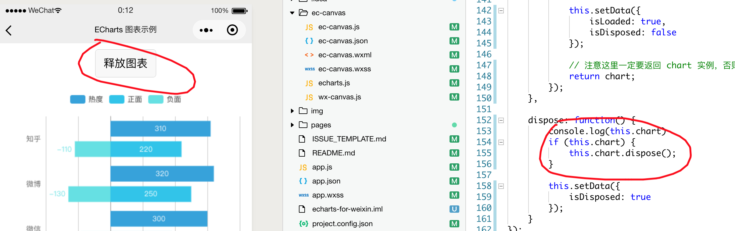 dispose方法、clear方法，报错Cannot read property 'hide' of undefined · Issue #443 · ecomfe/echarts-for ...