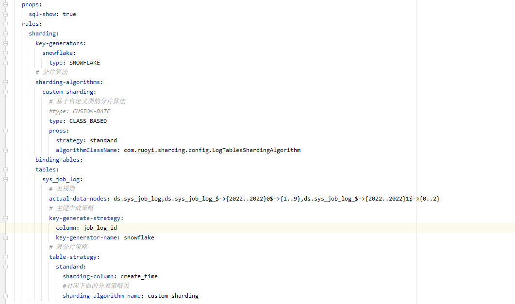 Custom Sharding Algorithm Range Query Not Executed · Issue 21554 · Apacheshardingsphere · Github 