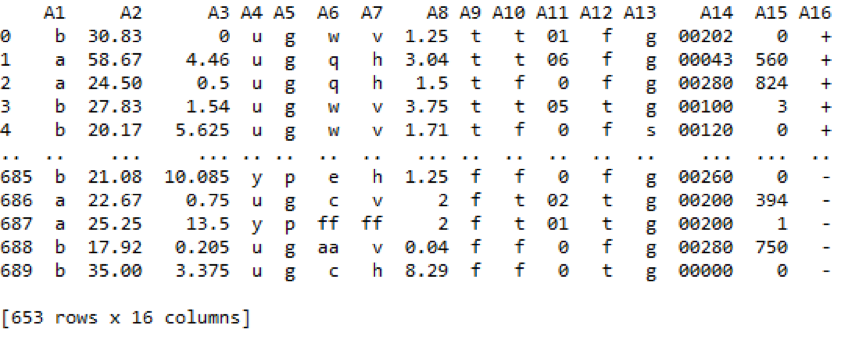GitHub - chanhee-kang/Machine-Learning-with-UCI-dataset: UCI Data Set을 활용한 머신러닝 모델 평가