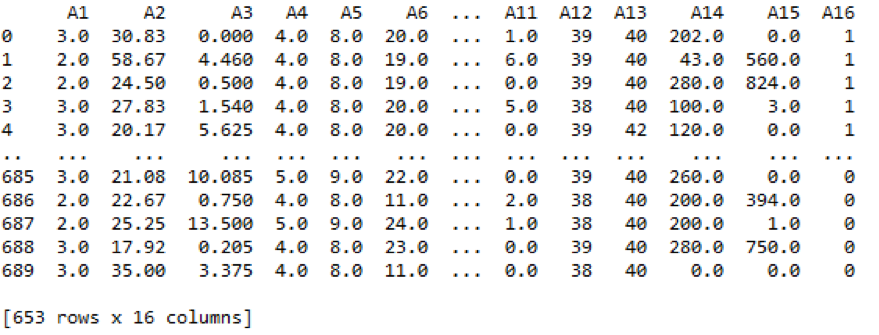GitHub - chanhee-kang/Machine-Learning-with-UCI-dataset: UCI Data Set을 활용한 머신러닝 모델 평가