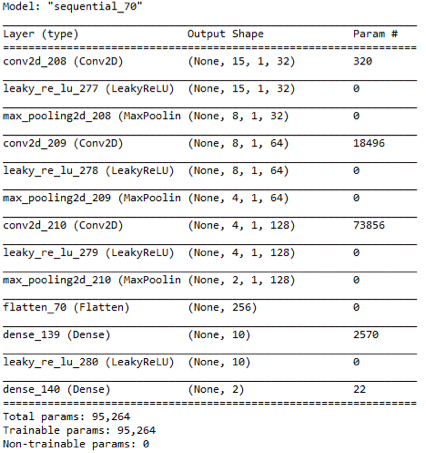 GitHub - chanhee-kang/Machine-Learning-with-UCI-dataset: UCI Data Set을 ...