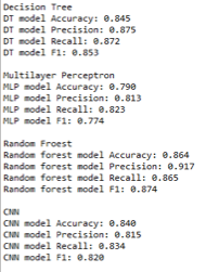 GitHub - chanhee-kang/Machine-Learning-with-UCI-dataset: UCI Data Set을 활용한 머신러닝 모델 평가