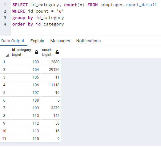 Incohérence entre les données de la base et le graphique · Issue #236 · opengisch/OpenComptage ...