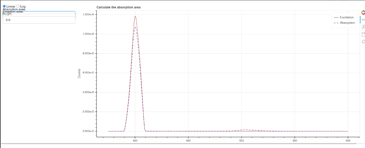[BUG] widgets overlap each other · Issue #10125 · bokeh/bokeh · GitHub