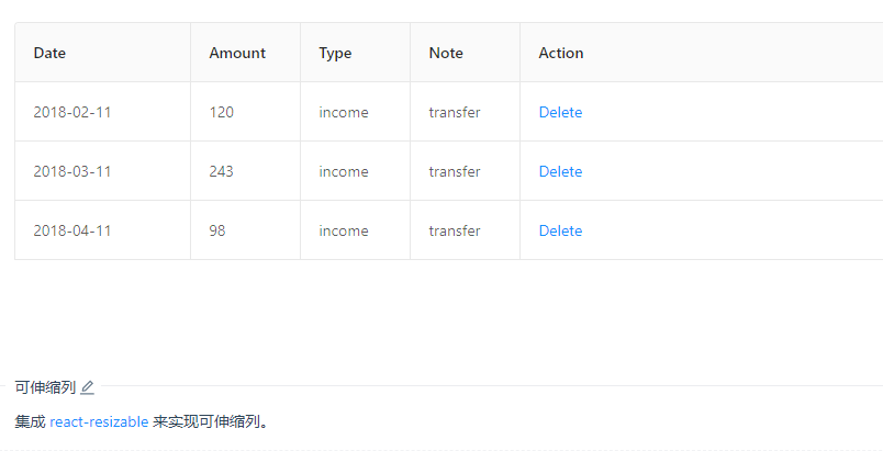 👑 [需求]可伸缩列 · Issue #139 · ant-design/pro-table · GitHub