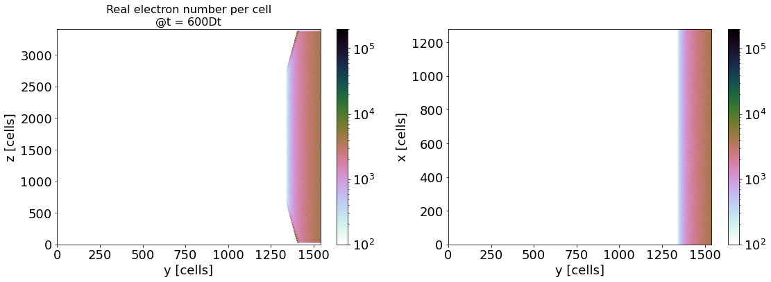 Run time error: ALPAKA_API_PREFIX(HostUnregister)( ... ) returns 'cudaErrorIllegalAddress ...