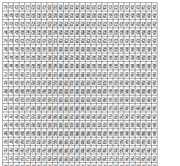 Droid Sans Fallback - invalid rendering of Korean characters · Issue #5946 · google/fonts · GitHub