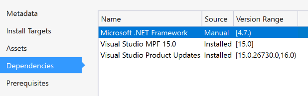 Wizard execution context requirements and verifications · Issue #1191 ...