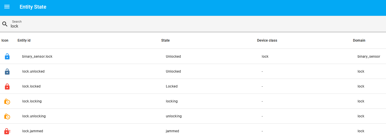 inconsitent color choices for "lock" status (lock vs. binary sensor ...