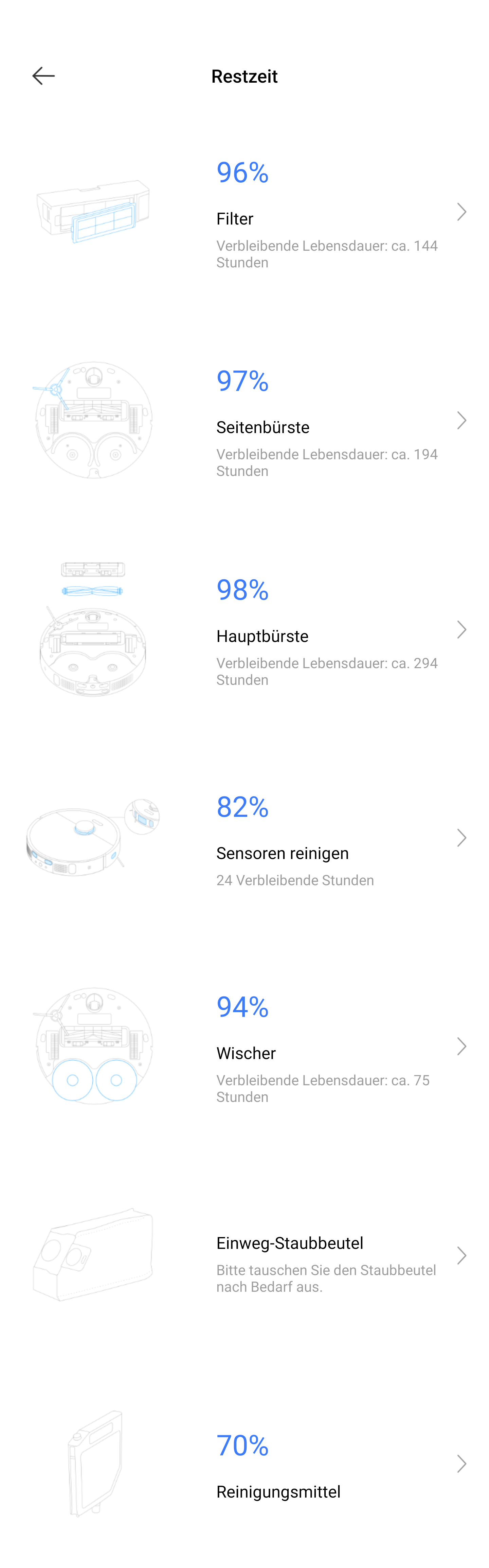 sensor detergent left - reporting wrong percentage · Issue #58 · Tasshack/dreame-vacuum · GitHub