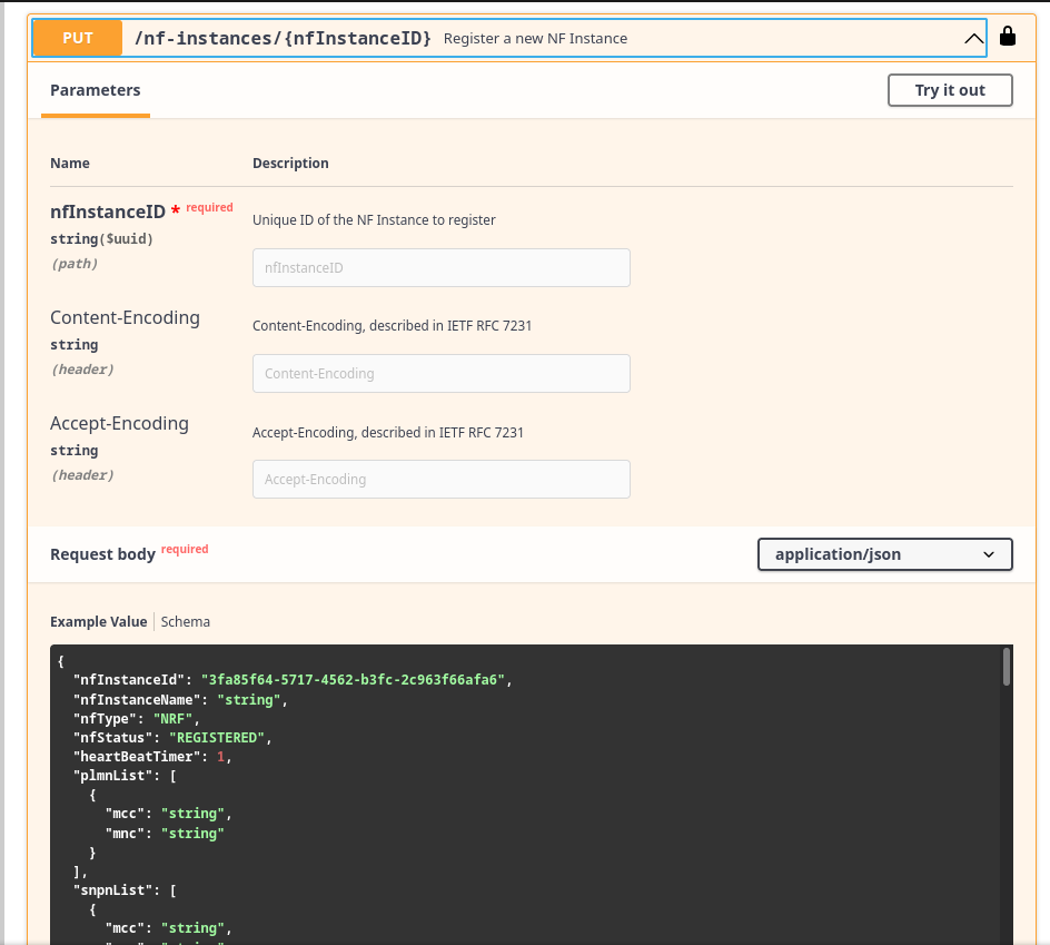 Question: How to use request examples correctly? · Issue #442 ... Question: How to use request examples correctly? · Issue #442 ...