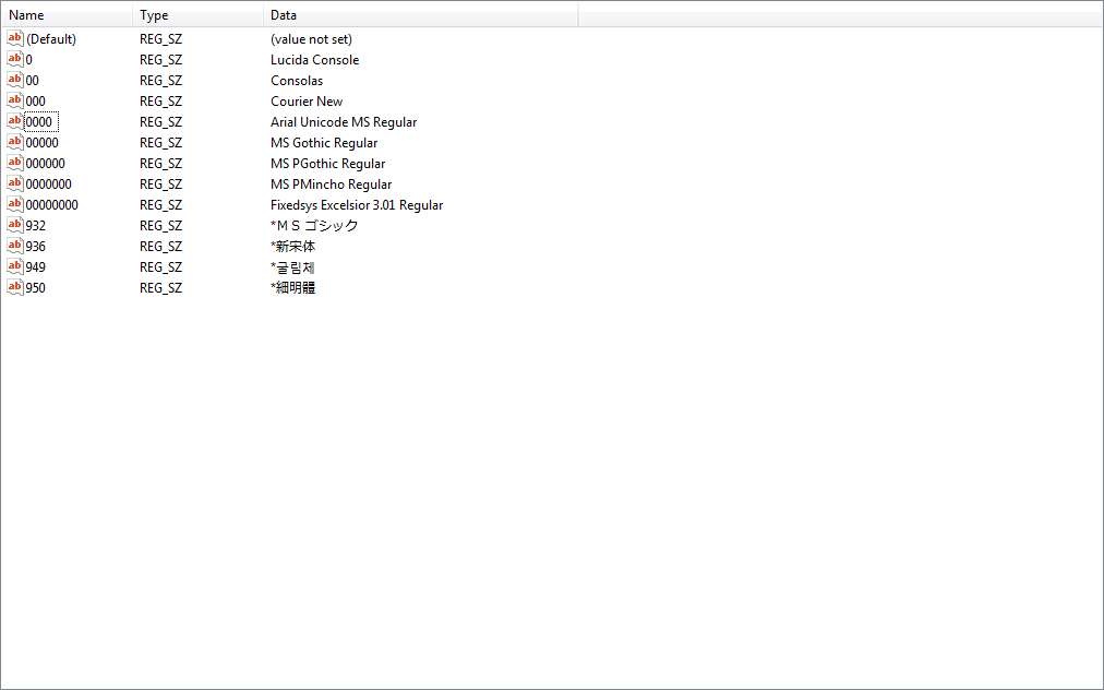 Font Trouble · Issue #248 · Nandaka/PixivUtil2 · GitHub