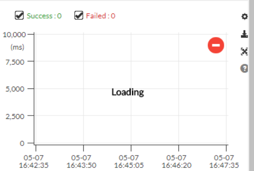 Task com.navercorp.pinpoint.common.hbase.parallel.ScanTask@7a37ef33 rejected from java.util ...