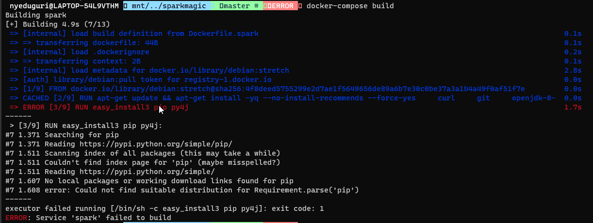 Docker Compose Up Returns Error In Spark Build · Issue 710 · Jupyter 4492