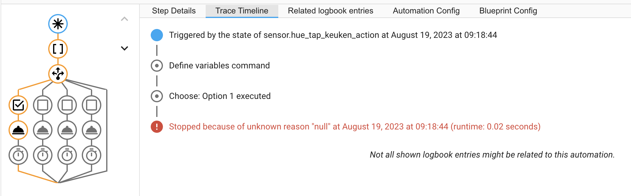 Automation with MQTT actions 'Stopped because of unknown reason "null ...