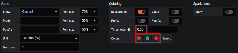 Feature Request Dynamic Thresholds For Any Panel Type · Issue 25313