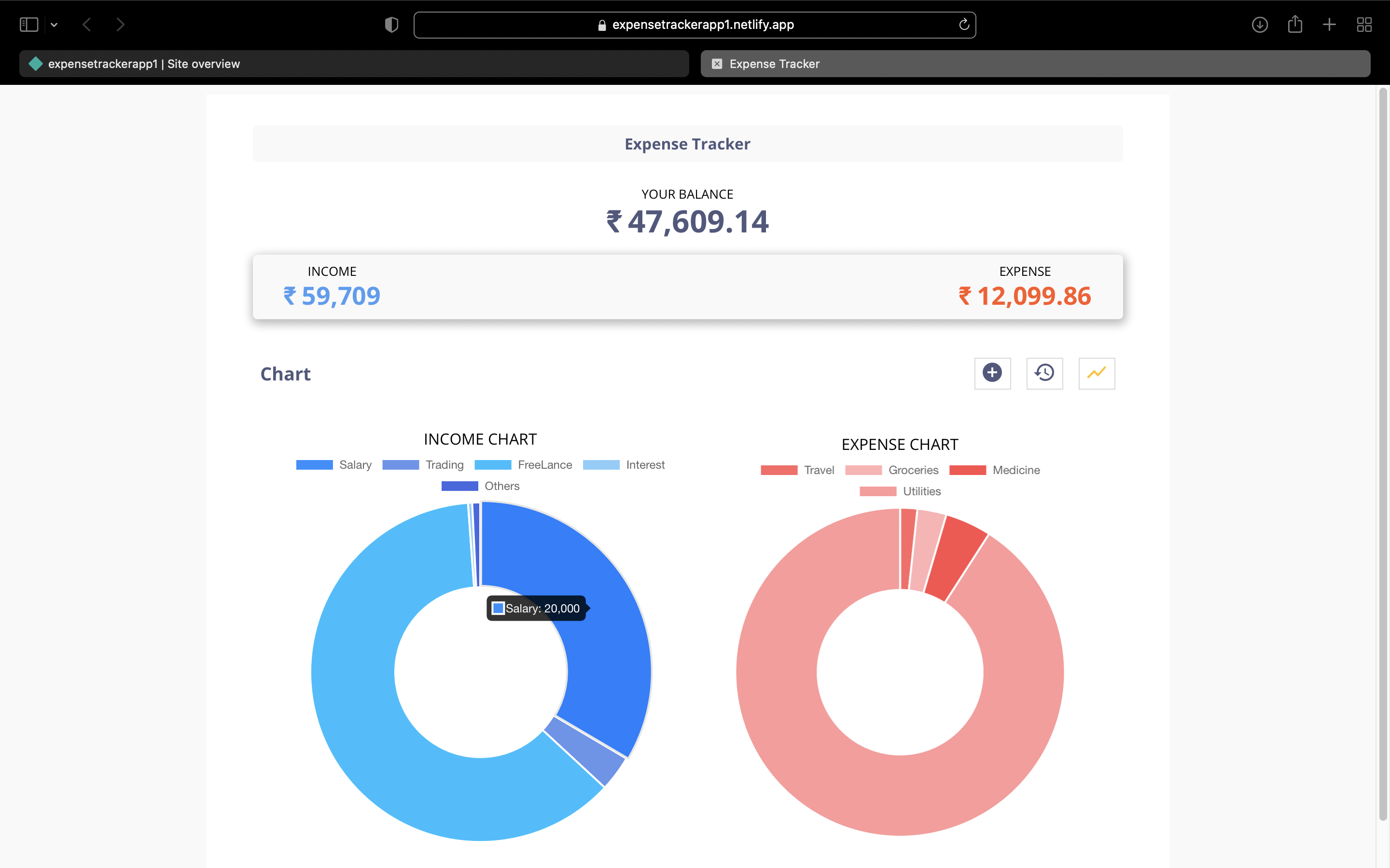 GitHub - subhamverma2407/Expense-Tracker: Expense Tracker built with ...