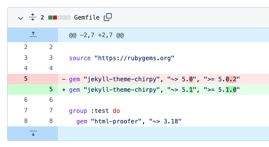 Problems upgrading from 5.0.0 to 5.1.0 · Issue #587 · cotes2020/jekyll ...