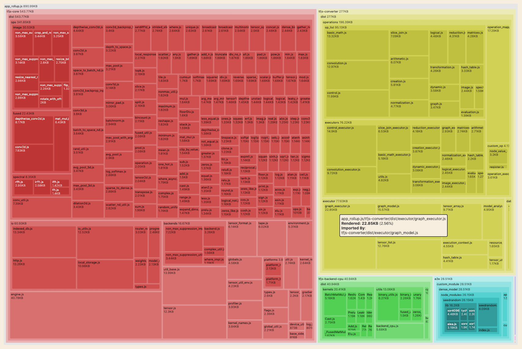 Fix Alias Pattern In Rollup webpack Custom Build Configs By Tafsiri fix-alias-pattern-in-rollup-webpack-custom-build-configs-by-tafsiri