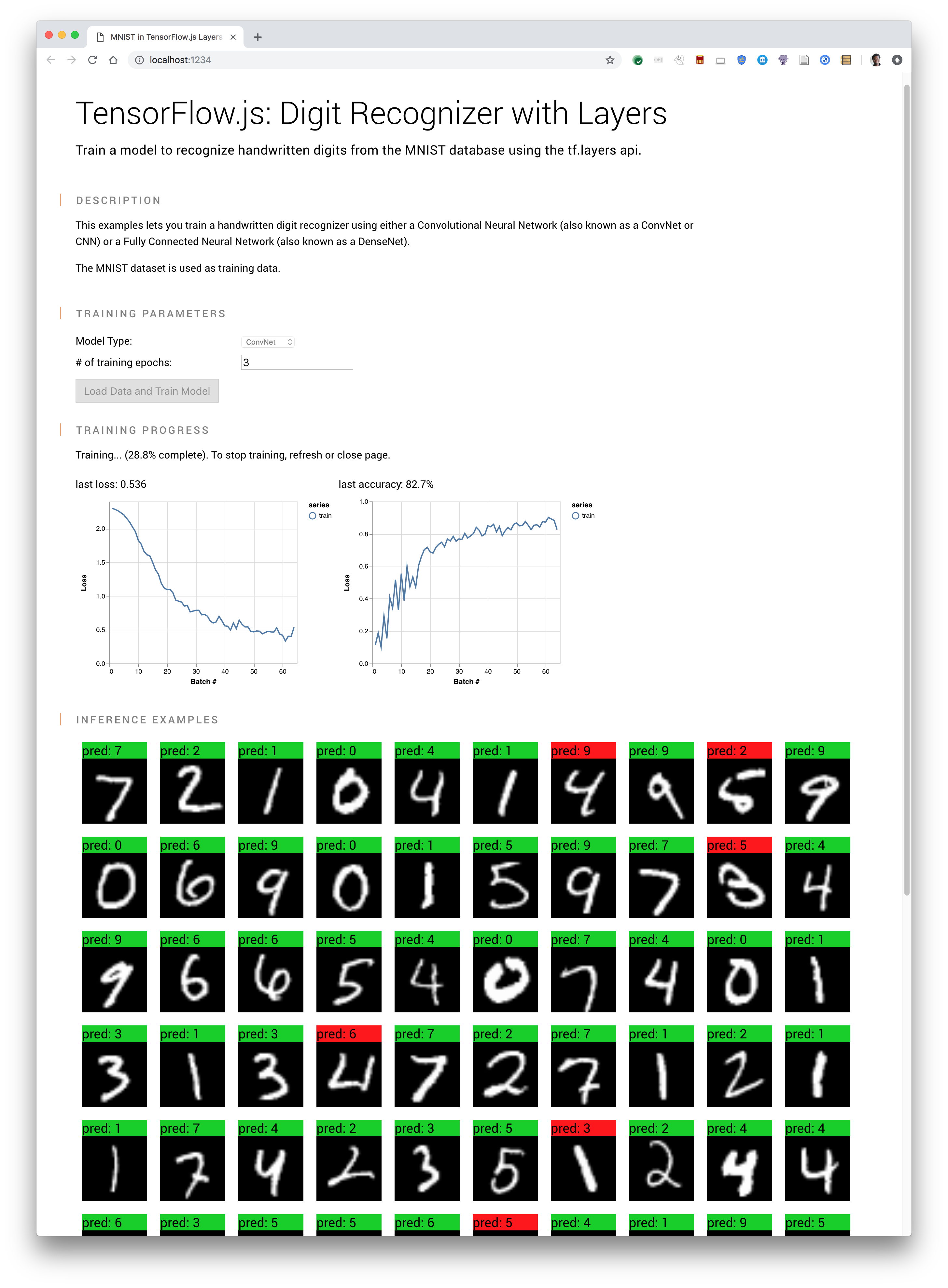 Integrate Tfjs Vis Refresh Look And Feel Of Examples Addition Rnn Cart Pole And Mnist By