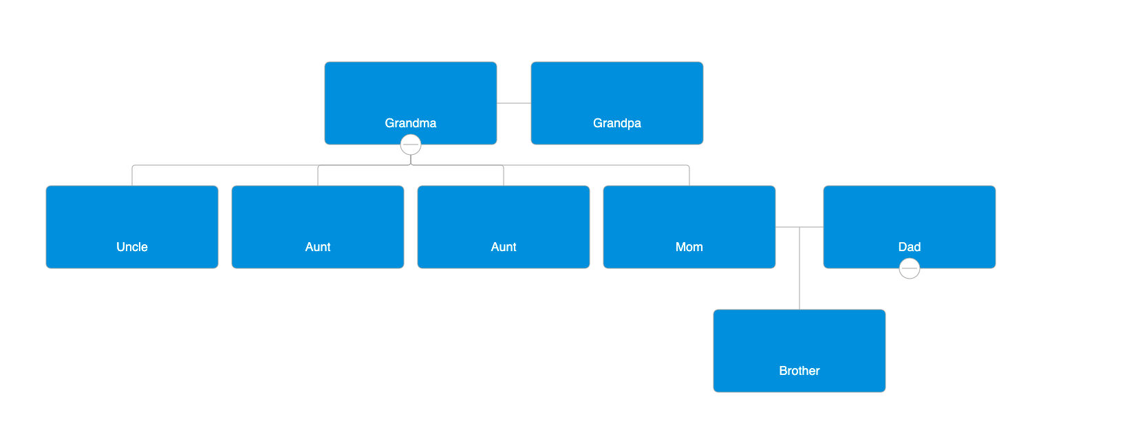 How to create partner's partner like ex wife or husband? · Issue #624 ...