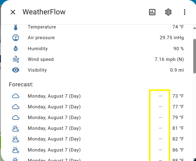 README.md doc correction. Weather attribute change from hourly_forecast ...